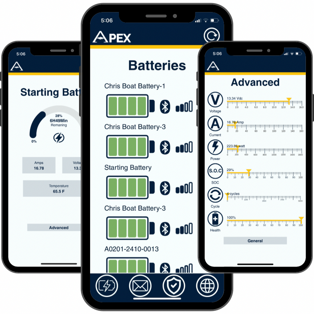 Apex Lithium Batteries
